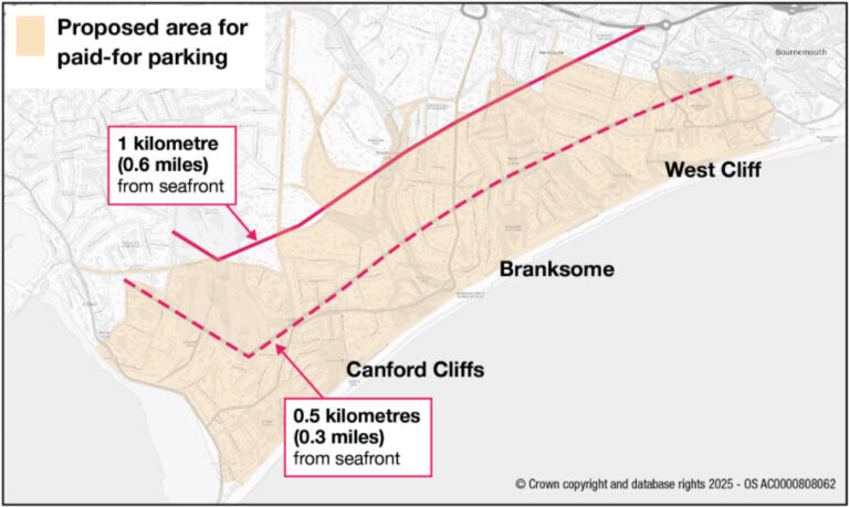 BCP Council seafront areas proposed for paid-for parking